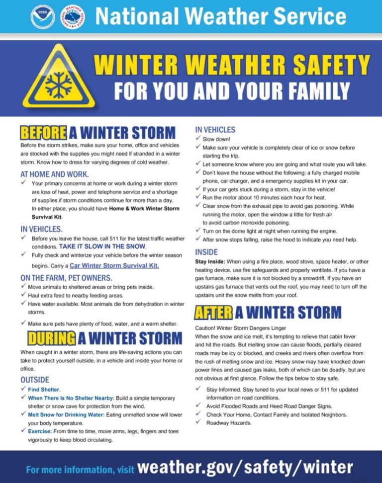 National Weather Service: Winter Weather Safety for you and your family ...
